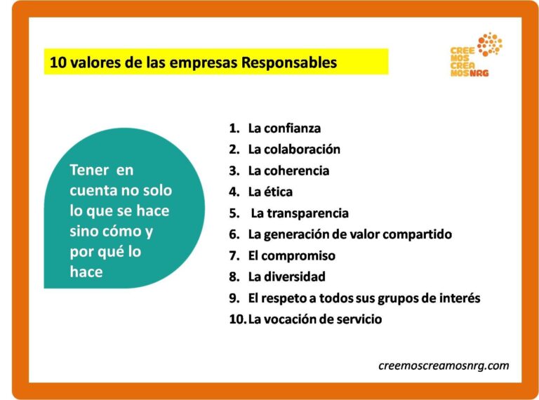 ¿Qué son los 10 valores más importantes? - We School