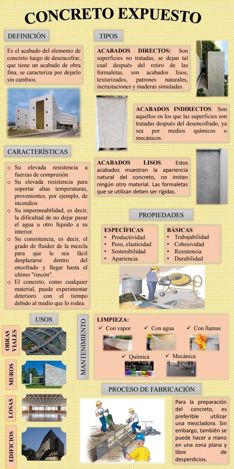 ¿Qué es el concreto y para qué se utiliza? - We School